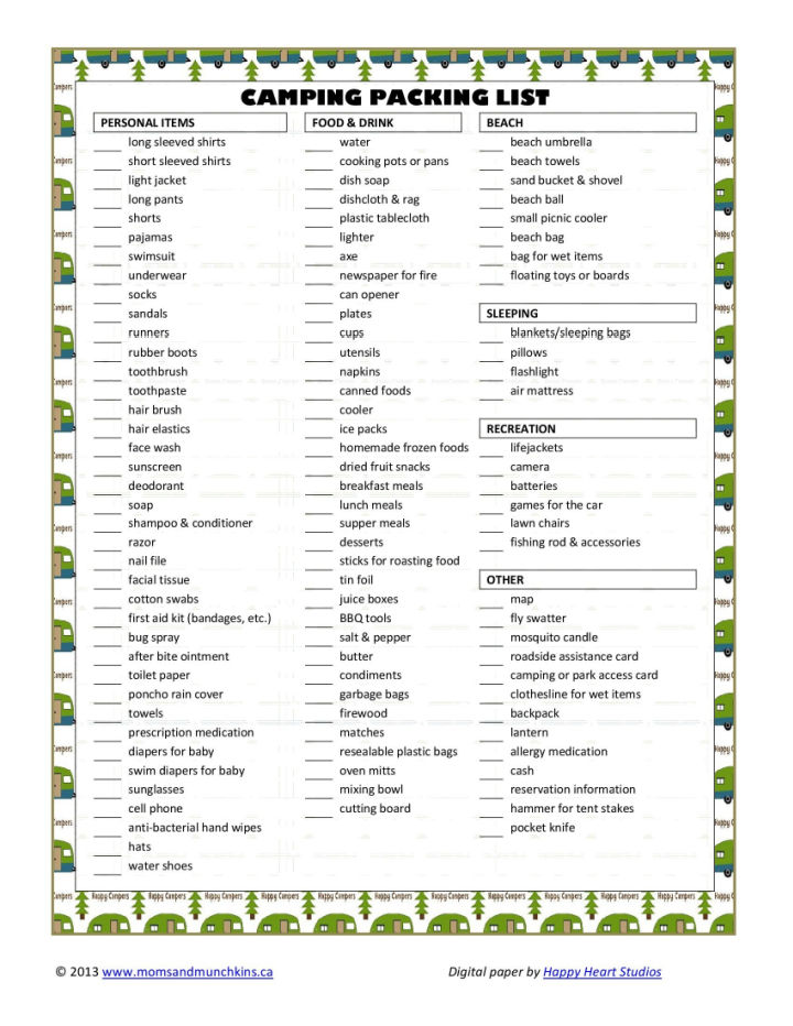25 Free Travel Packing List Printable - Vacation Checklist
